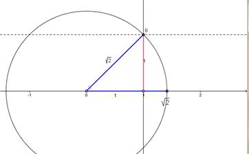 Secuencia didáctica