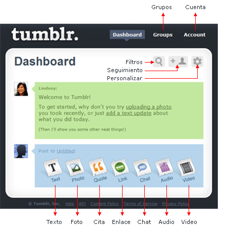 Tutorial de Tumblr